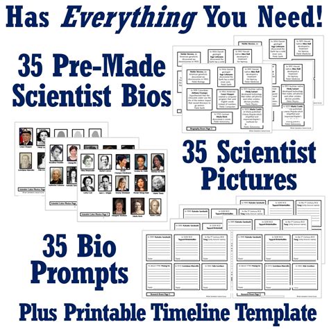 Womens History Month Female Scientist Timeline Activity Flying