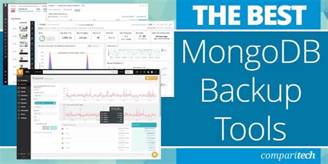 Best MongoDB Monitoring Tools For Paid Free