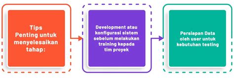 Training Implementasi ERP Kunci Kelima