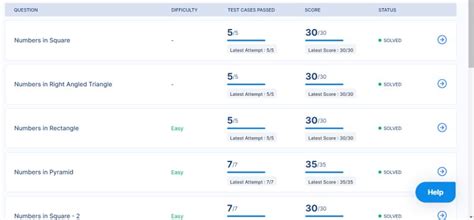 completed nested loops in python with nxtwave prathyusha pasupuleti