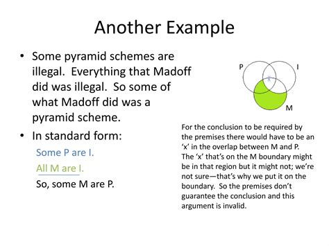 Testing For Validity With Venn Diagrams Pptx