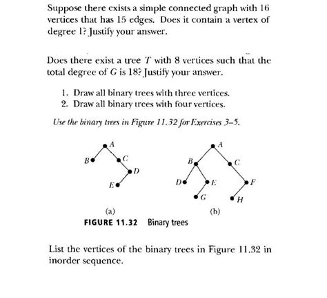 solved suppose there exists a simple connected graph with 16