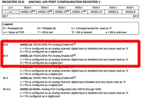 c how to configure correctly a pic18 port d for output direction