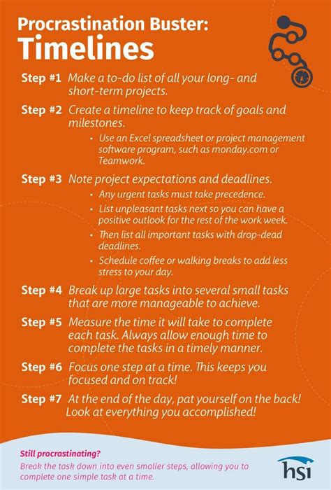 8 Examples Of Procrastination And Solutions Hsi