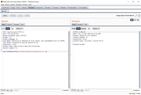 Bypassing Waf By Playing With Parameters
