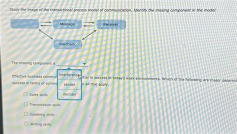 Solved Study The Image Of The Transactional Process Model Of