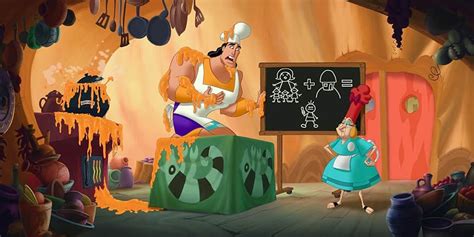Las Locuras De Kronk Video 2005 Imdb