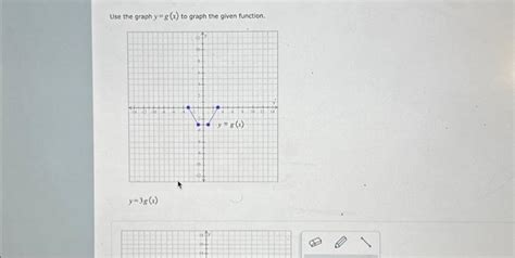 Solved Use The Graph Y G X To Graph The Given Function