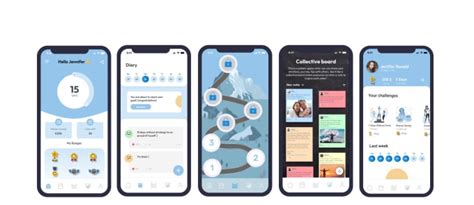 create beautiful ui ux prototypes by delaramesfahani fiverr