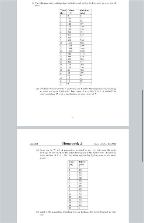 3 ﻿the Following Table Contains Observed Inflow And