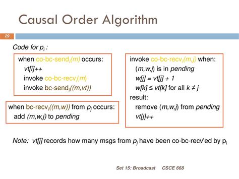 Ppt Csce 668 Distributed Algorithms And Systems Powerpoint Presentation Id5137851