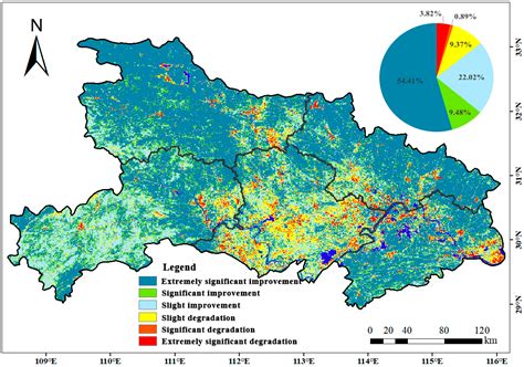 Forests Free Full Text Spatial Temporal Evolution Characteristics And Driving Force Analysis