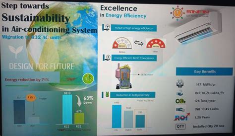 ranjith kumar on linkedin dear team i m excited to share that our