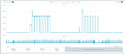 Power Profiling An Arduino Mkr Wan 1300 Using Ppk2 End Devices Nodes