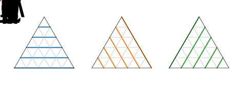 Conventions In Mpltern — Mpltern 103post1dev18 Documentation