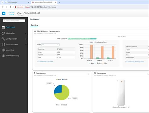 cisco switch web gui with eve ng