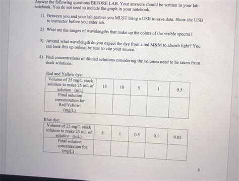 Solved Answer The Following Questions BEFORE LAB Your Chegg