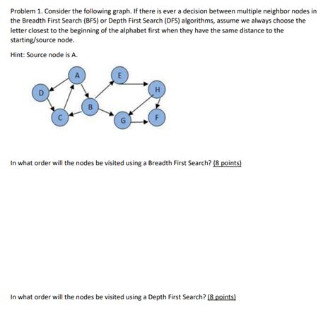 Solved Problem Consider The Following Graph If There Is Chegg