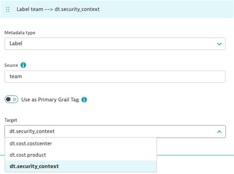 Metadata Enrichment Of All Telemetry Originating From Kubernetes Dynatrace Docs