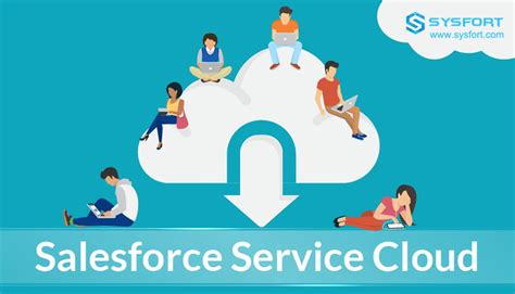 Sysfort Inc Posted On Linkedin