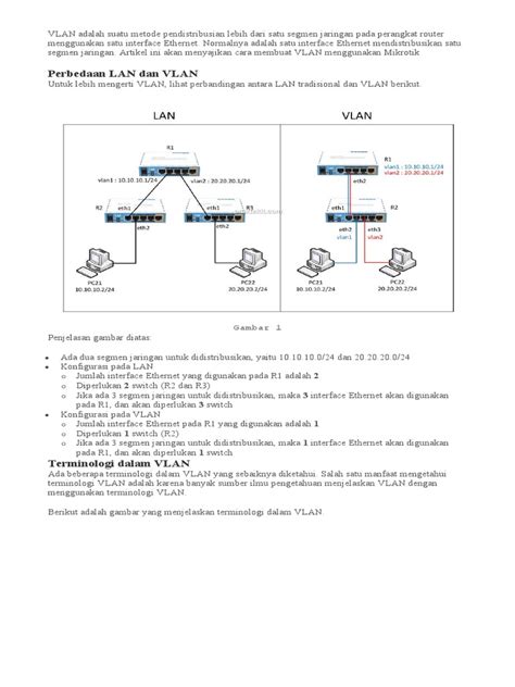 Vlan Mikrotik Pdf