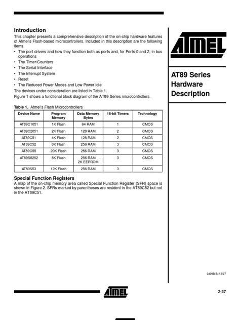 At89 Series Hardware Description Pdf Computers