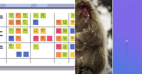 List Kotlin Curated By Abhi Muktheeswarar Medium