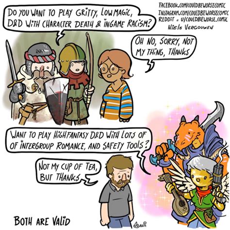 The Ttrpg Network A Site Dedicated To Ttrpg Discussion Memes News Etc