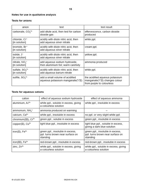 Notes For Use In Qualitative Analysis Pdf Materials Physical Chemistry