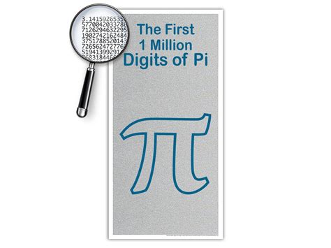 Digits Of Pi Poster Digits Of Pi T The 1 Million Digits Of Pi Poster