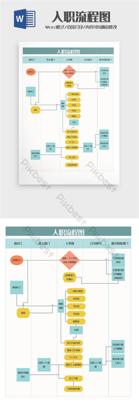 HR Administrative Recruitment Employee Onboarding Flowchart Word Template Word DOC Template
