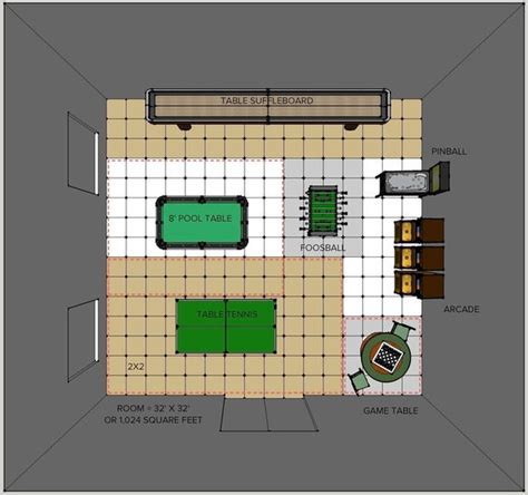 Key Measurements How To Design The Perfect Recreation Room