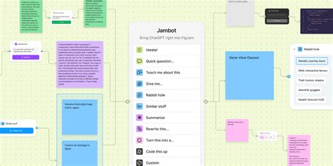 Figma Introduces Jambot An Ai Assistant Widget For Its Whiteboard Platform Figjam Alternativeto