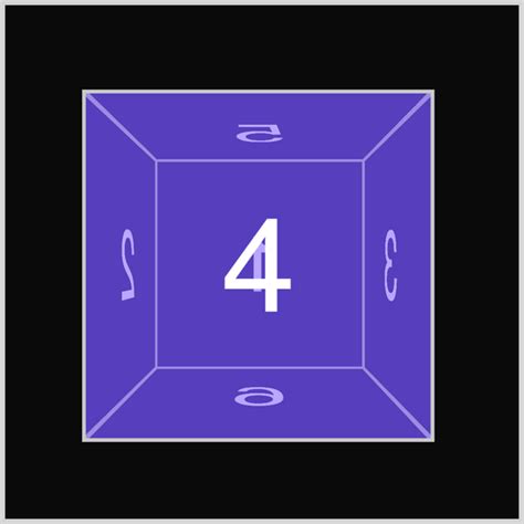 Css Animation Rotate3d And 3d Cube Transforms