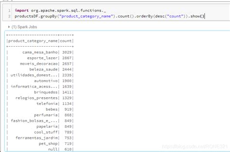 Databricks使用教程 Csdn博客