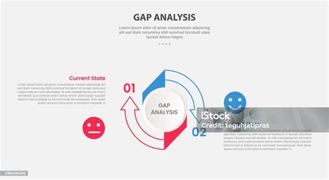 Gap 분석 인포 그래픽 개요 스타일 2 점 비교 템플릿 큰 원 화살표 윤곽선 사이클 슬라이드 프리젠 테이션에 대한 원형 기술에
