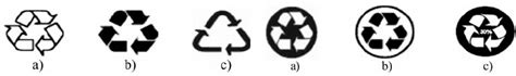 Mobius Loop Variations Of Graphics Used For Term “recyclable“ Download Scientific Diagram