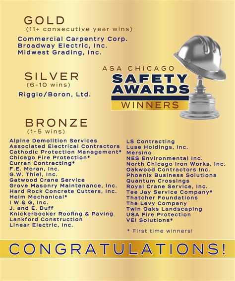 Safety Award Winners Association Of Subcontractors And Affiliates
