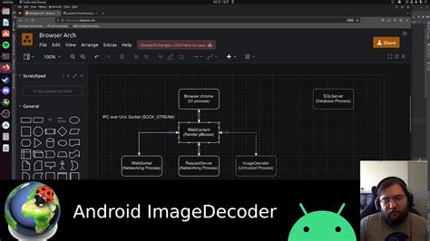 Ladybird Hacking Loading Images In The Android Port With Imagedecoder