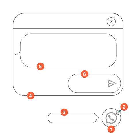 Setting Up Joinchat Joinchat