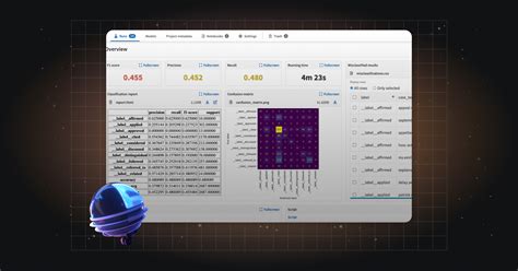text classification example project neptune ai