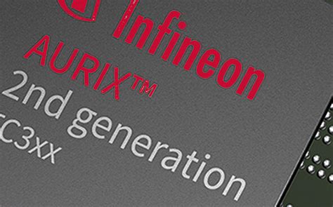 Company Profile Of Hitex Hitex Gmbh