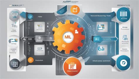 Integração De Xml De Nf E Com Sistemas De Gestão Empresarial Erp