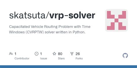 GitHub Skatsuta Vrp Solver Capacitated Vehicle Routing Problem With Time Windows CVRPTW