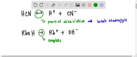 Solved Based Upon The Following Equations That Show How Each Substance