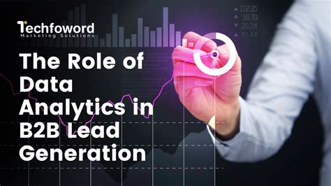 The Role Of Data Analytics In B2b Lead Generation