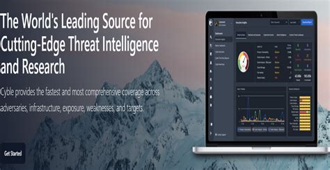 Worlds Best Digital Risk Protection Platform Cyble Cyble Inc Medium