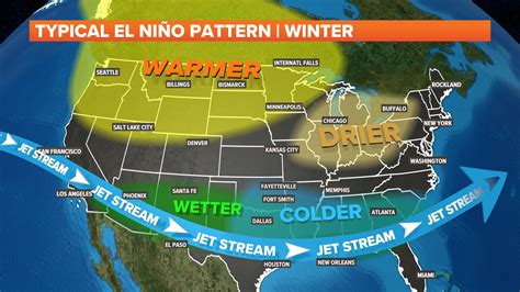 El Niño Is In The Forecast What Impact Will It Have On The Us