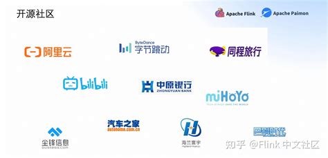Apache Paimon 流式数据湖 V 04 与后续展望 知乎 Apache Paimon 流式数据湖 V 04 与后续展望 知乎
