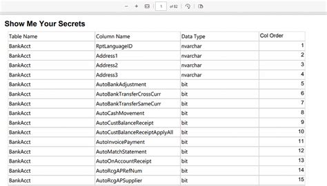 Generic Ssrs Rdl Report Check Your Fields 🎉 Kinetic Erp Epicor User Help Forum